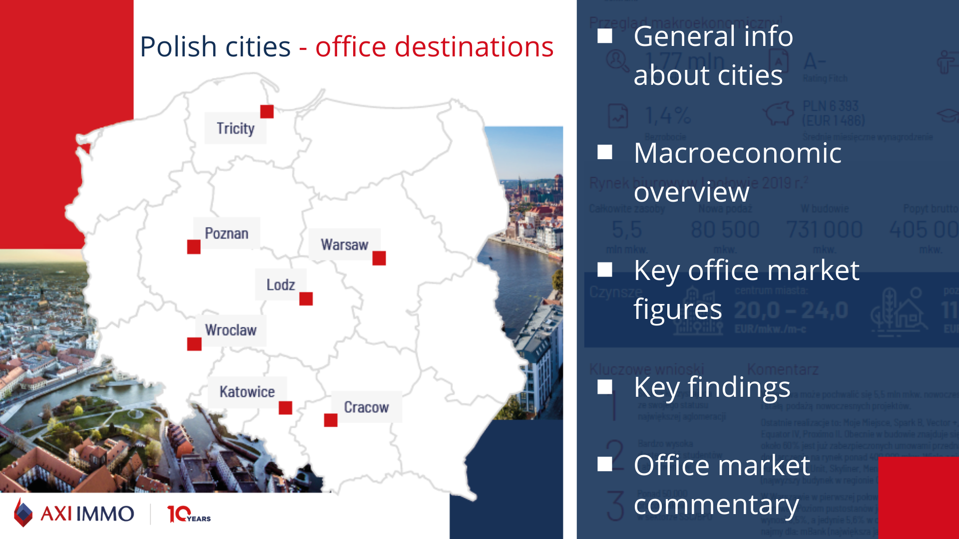 Office space in Poland 2019